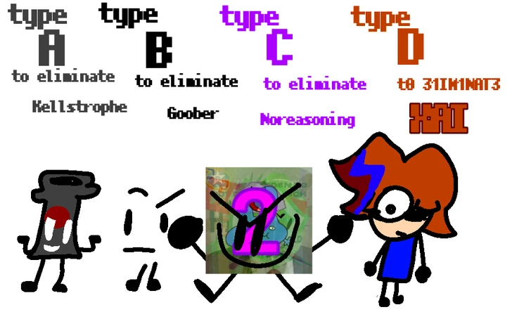 Murder Mystery in the BFDI Wiki S2 E2: | Fandom
