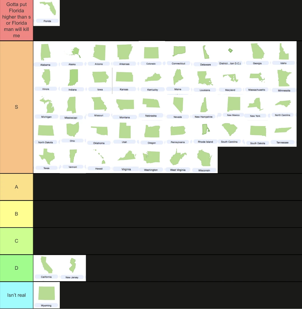 Us state tier list | Fandom