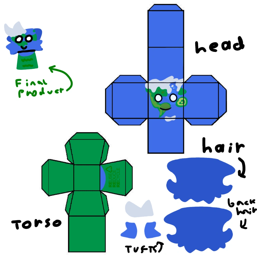 Humanoid Earth Papercraft :) | Fandom