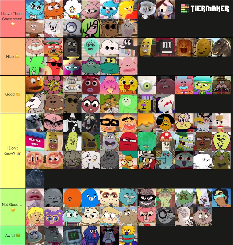 TAWOG Character Tier List | Fandom