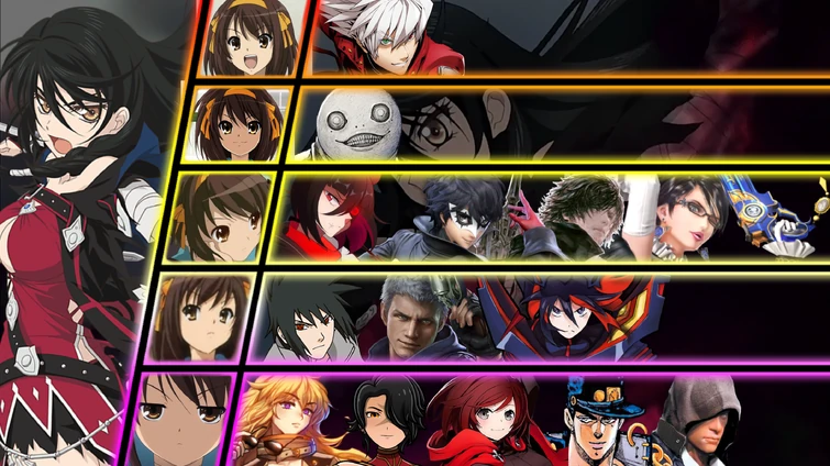 Velvet Crowe Tier list | Fandom