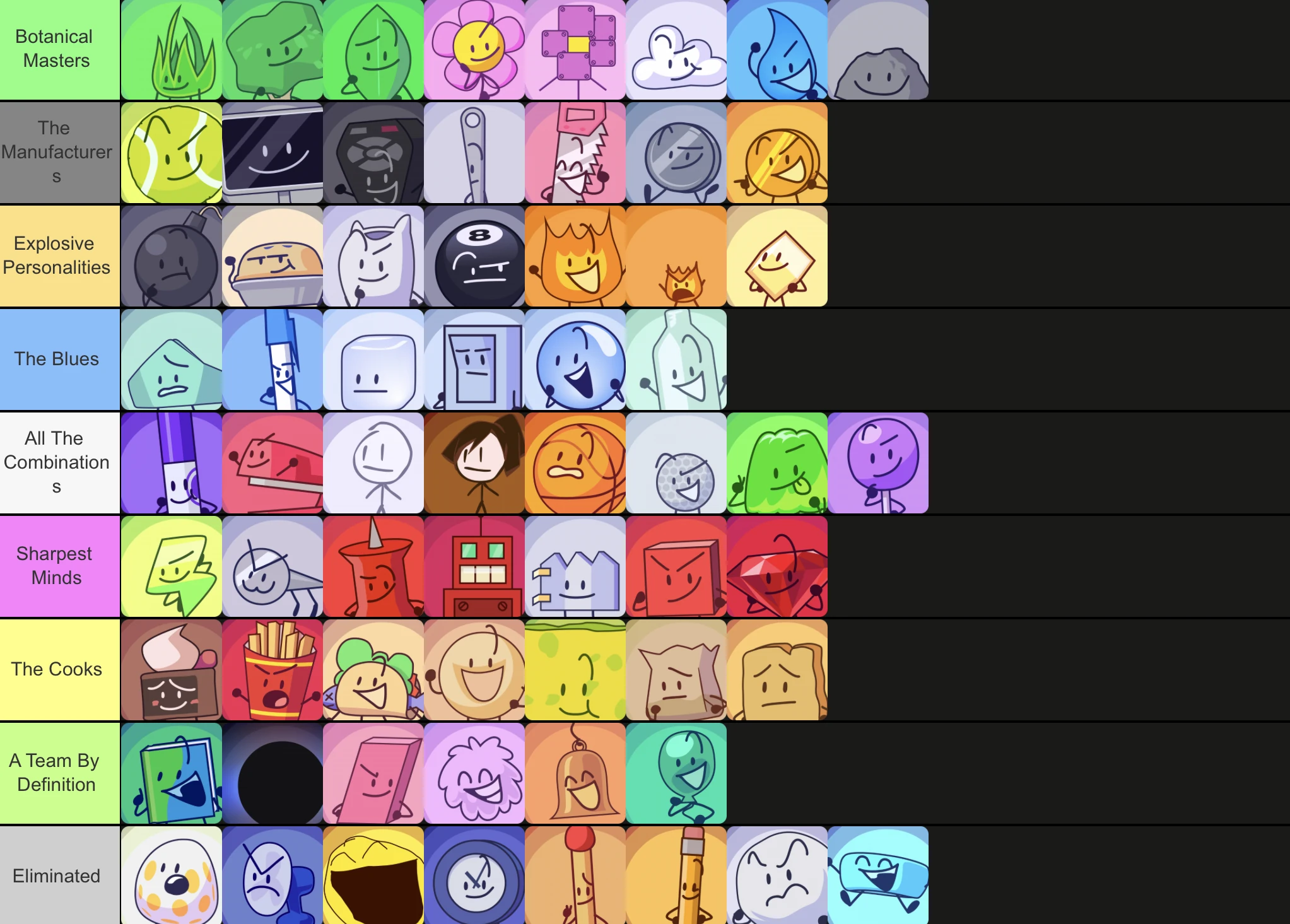 BFB Again 9 | Fandom