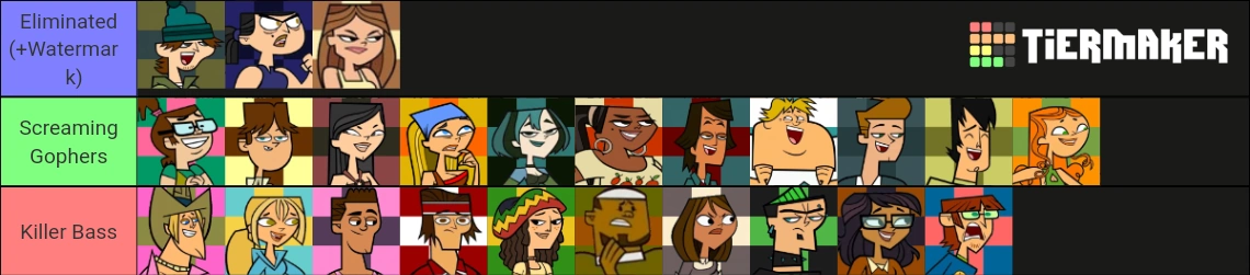 TDI Alternate Timeline Episode 5: Not Quite Famous | Fandom