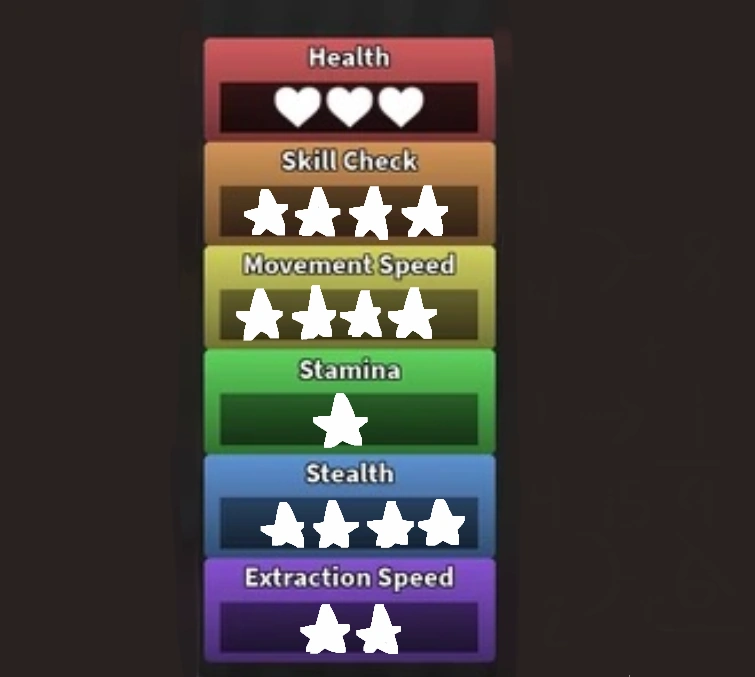 My Stats if I was a toon | Fandom