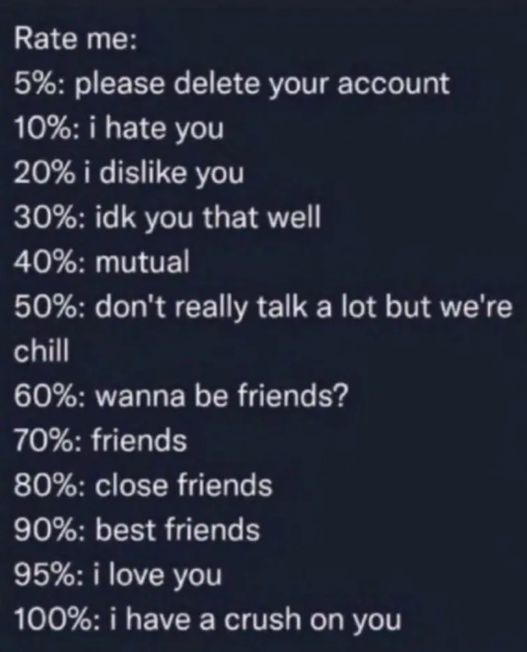 Rate me lmao | Fandom