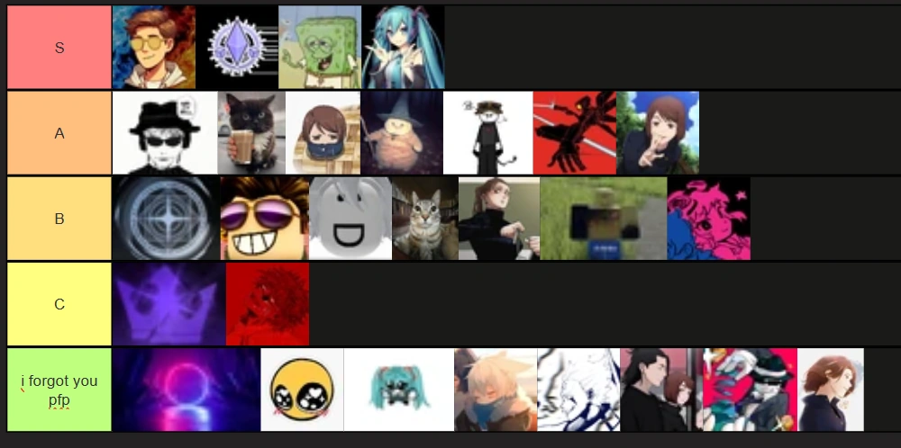 tier list (i forgot some people's pfp, so tell me if i forgot and i ...