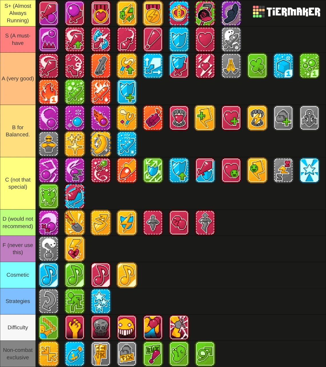 My Block Tales card tier list | Fandom