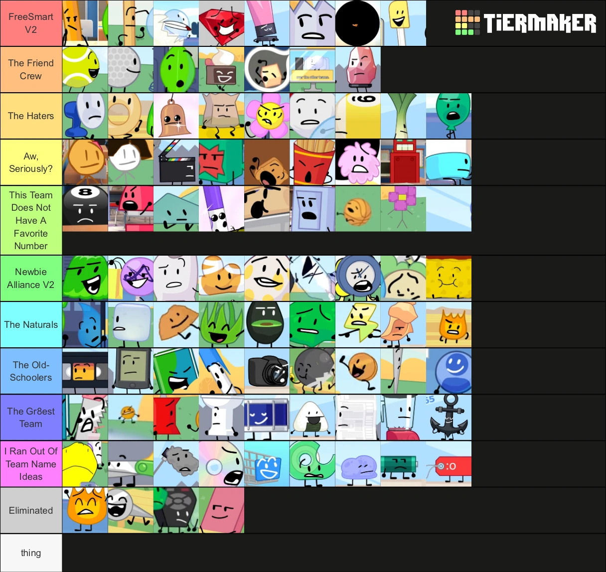 U BFB/TPOT V 6 | Fandom