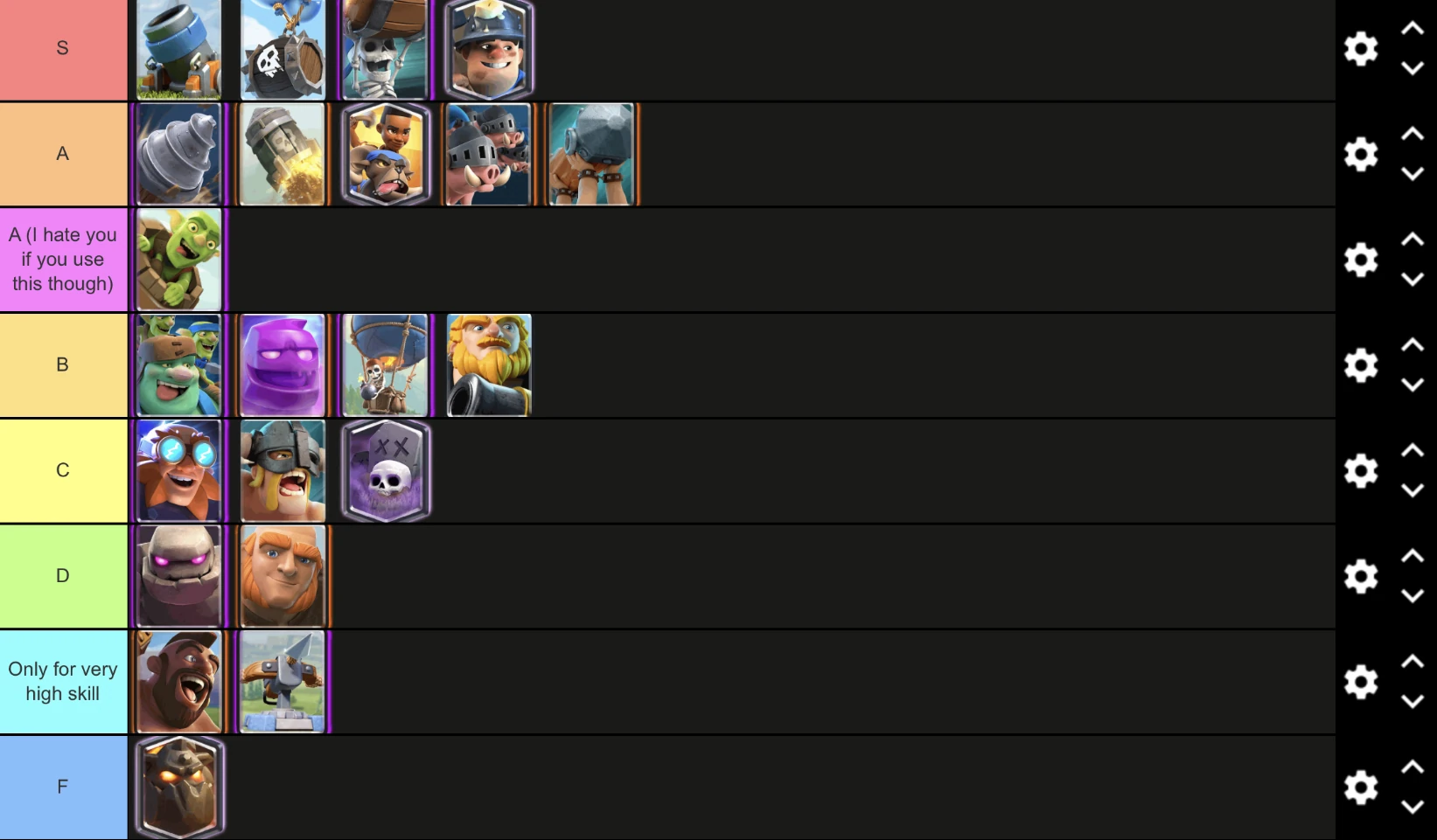 Win Condition tier list for midladder | Fandom