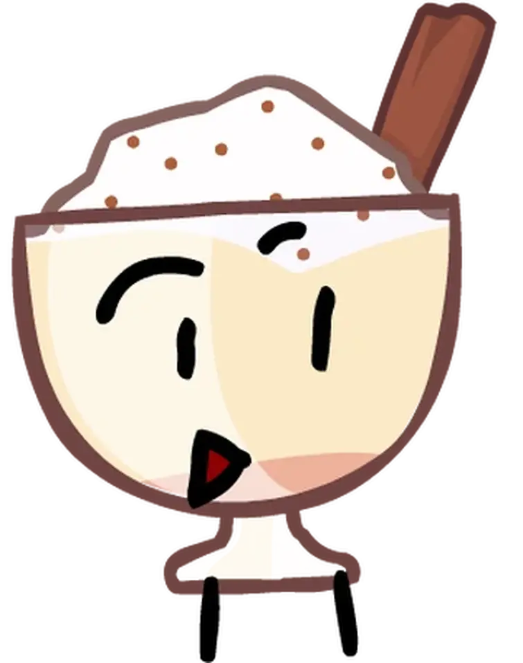 If PFP Gang users were Animatic Battle characters | Fandom