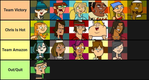 Total Drama World Tour Your Way Vote Someone Off Team Victory | Fandom