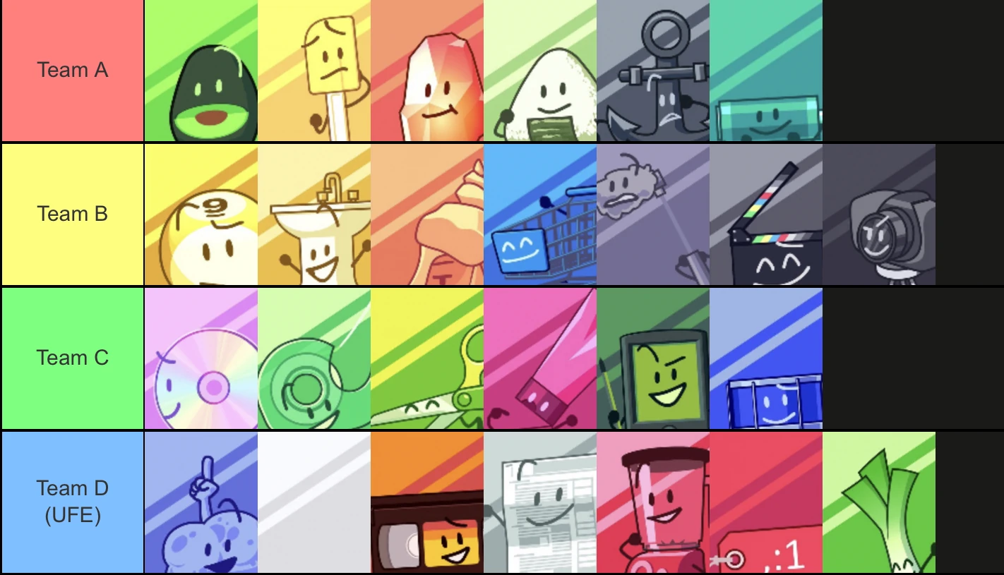 TPOT RC Viewer Voting 1 | Fandom