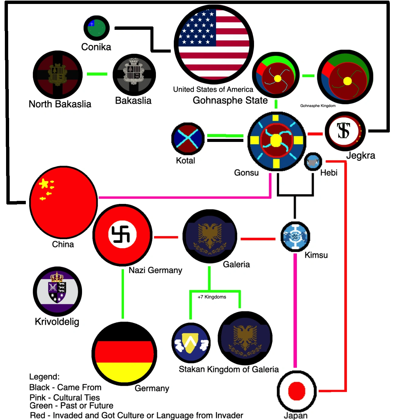 Flynnbob's Universe Country Chart in Countryballs | Fandom