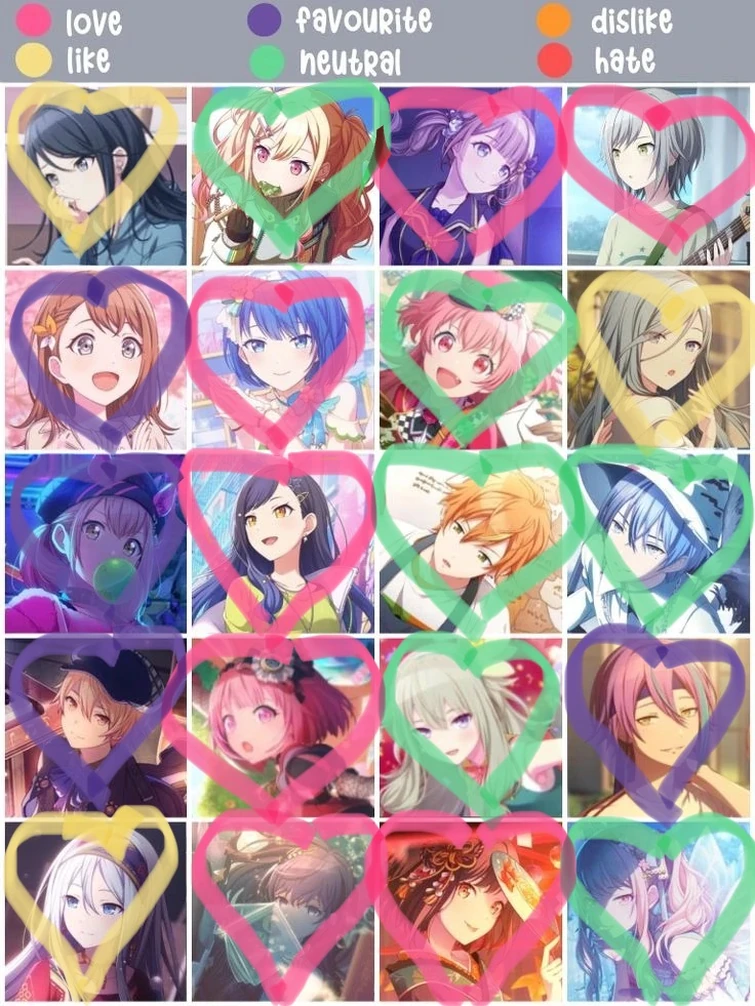 Here’s my opinion on the pjsekai characters 😁😁 | Fandom