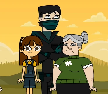 Who's the biggest Gary Stu/ Mary Sue of these | Fandom