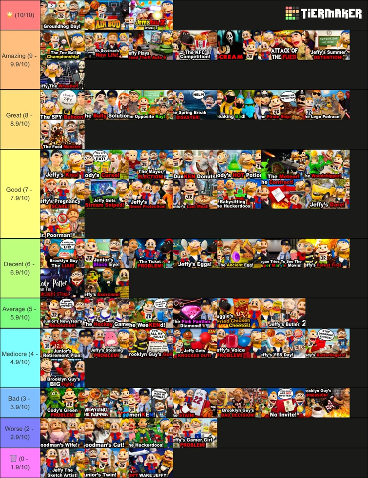 Discuss Everything About SML Wiki | Fandom