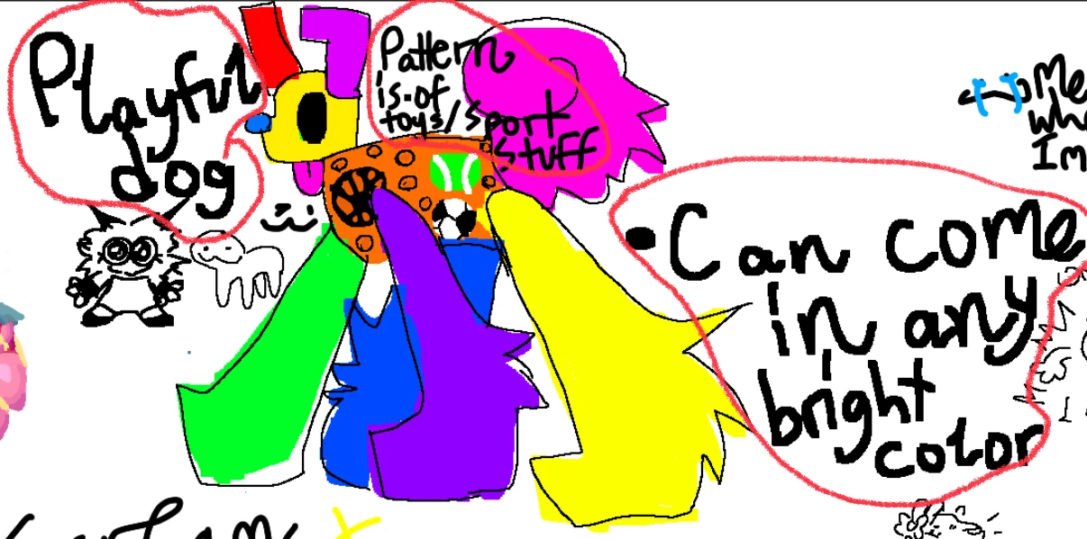 fan-made dog: | Fandom