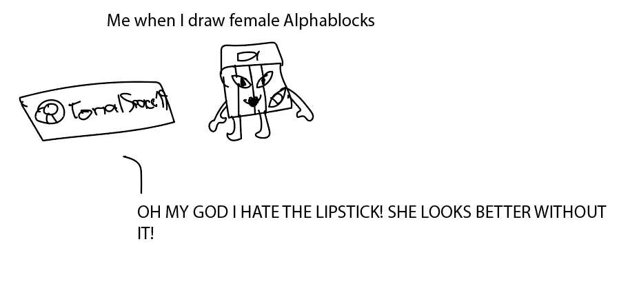 Does anyone else feel the same way or is it just me? | Fandom