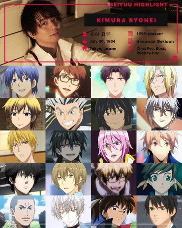 Which voice actor would DP choose as Gyro Zeppeli's seiyuu in SBR anime ...