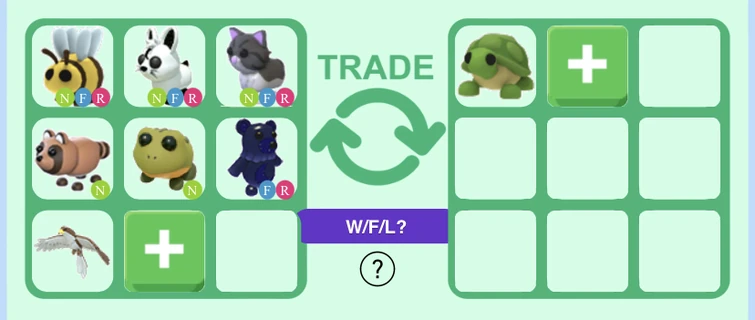 Discuss Everything About Adopt Me! Wiki | Fandom