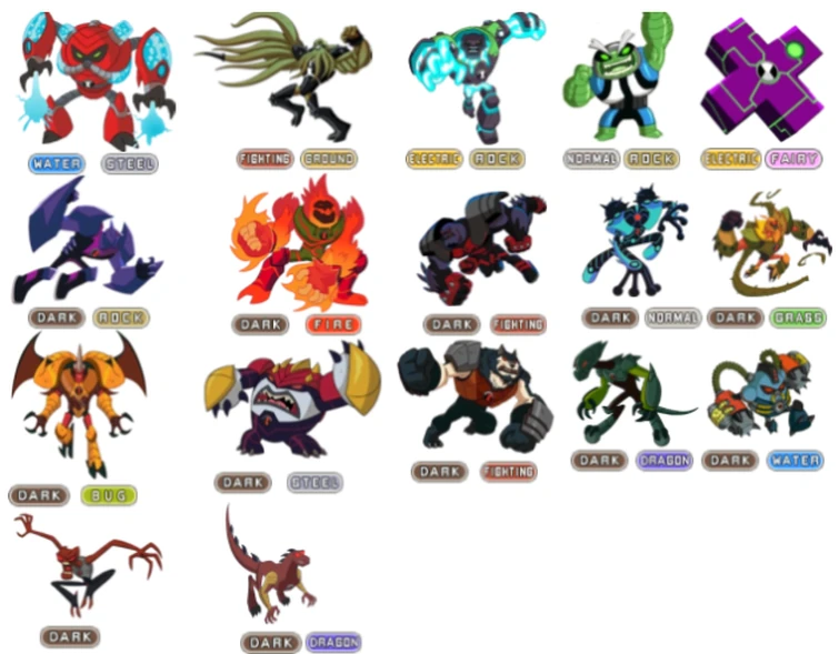 Ben 10 aliens with Pokemon types | Fandom