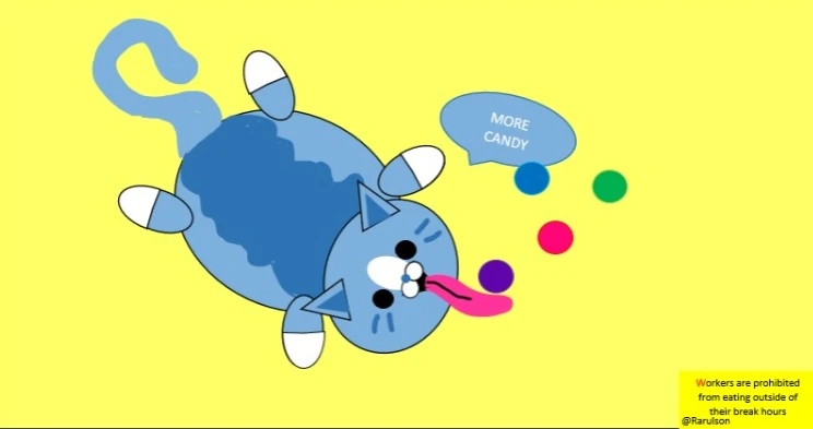 Candy Cat poster made by me | Fandom