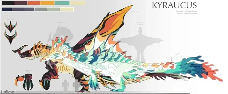I predicted miju and kyra (recode creature candidates) size compared to ...