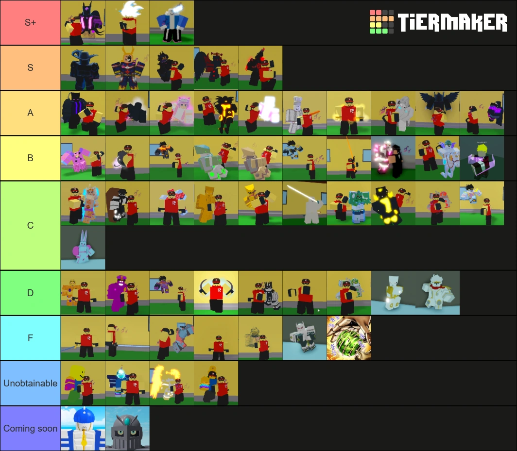 i found some odd things on this old AUT tier list | Fandom