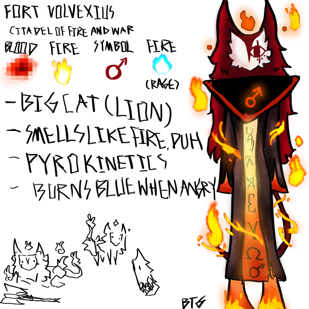 Do my lore characters count as furries- | Fandom