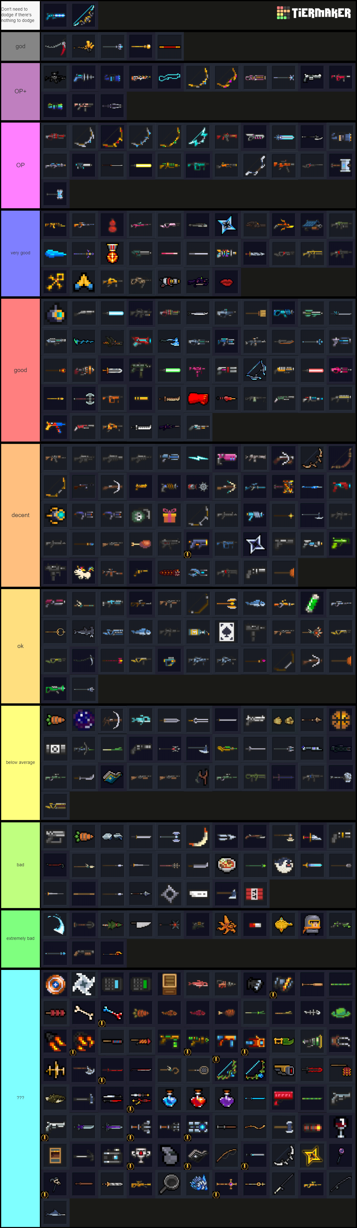 Weapon tier list (399) | Fandom