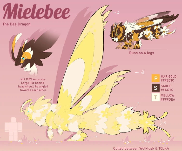 Mielebee themes [CLOSED] | Fandom