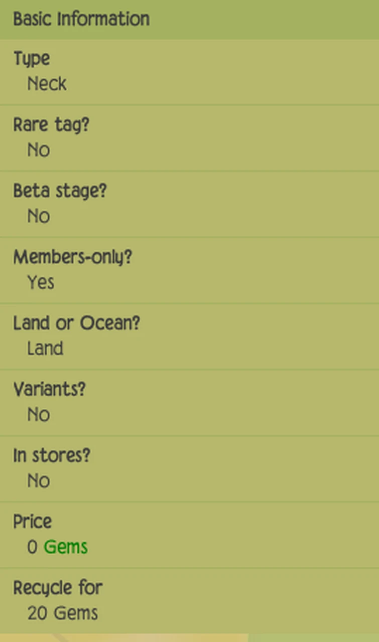 [Discussion] Infobox Layout | Fandom