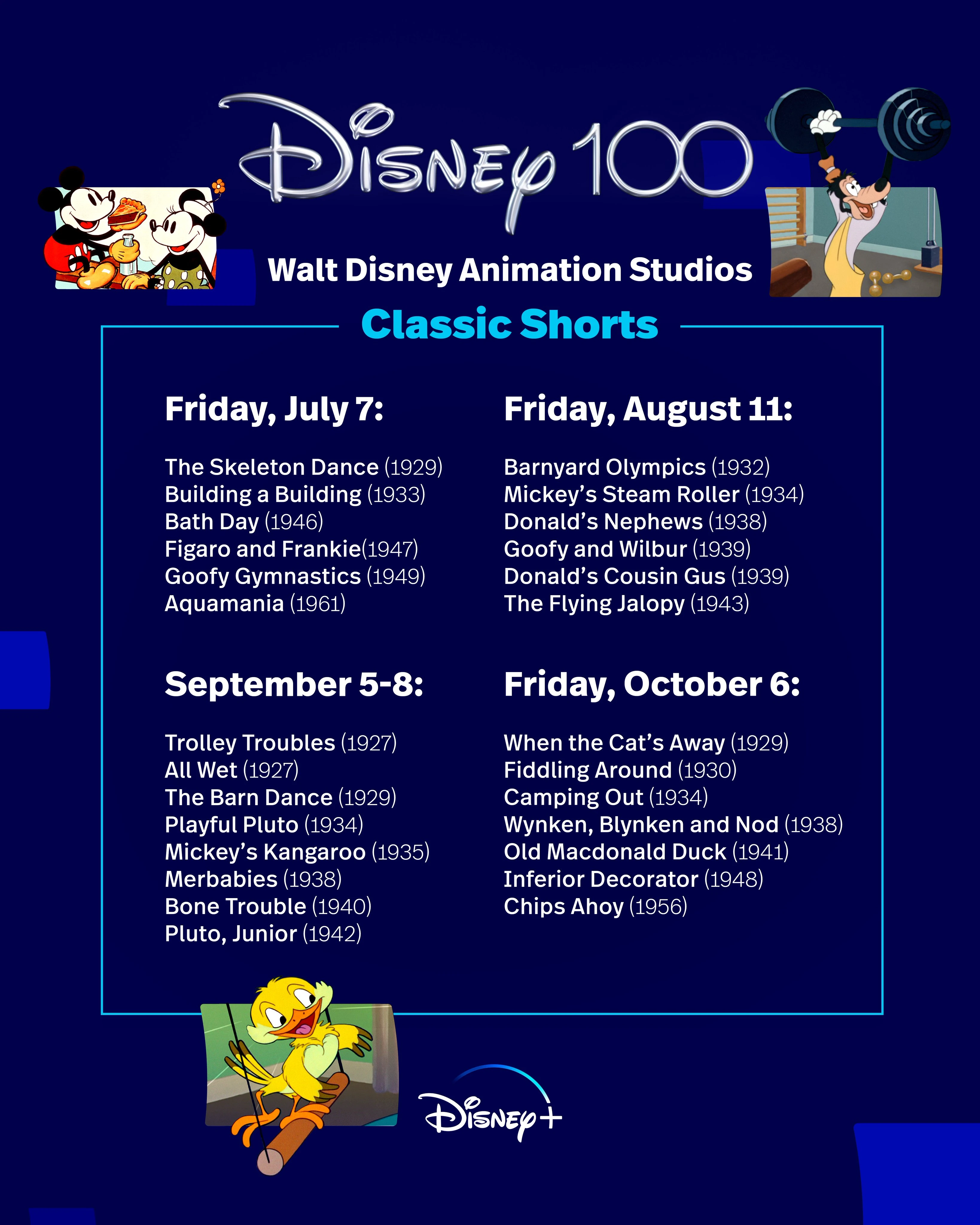 Newly restored shorts featuring Disney’s most beloved characters are ...