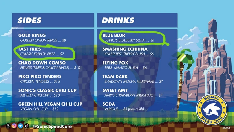 Discuss Everything About Sonic Wiki Zone | Fandom