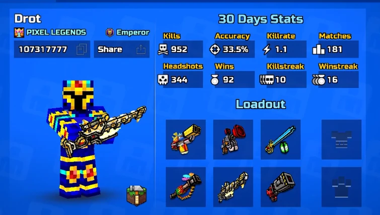 Discuss Everything About Pixel Gun Wiki | Fandom