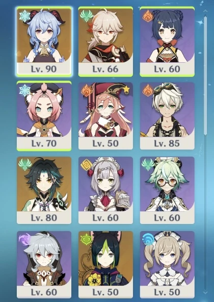 Best Tighnari teams and build? | Fandom