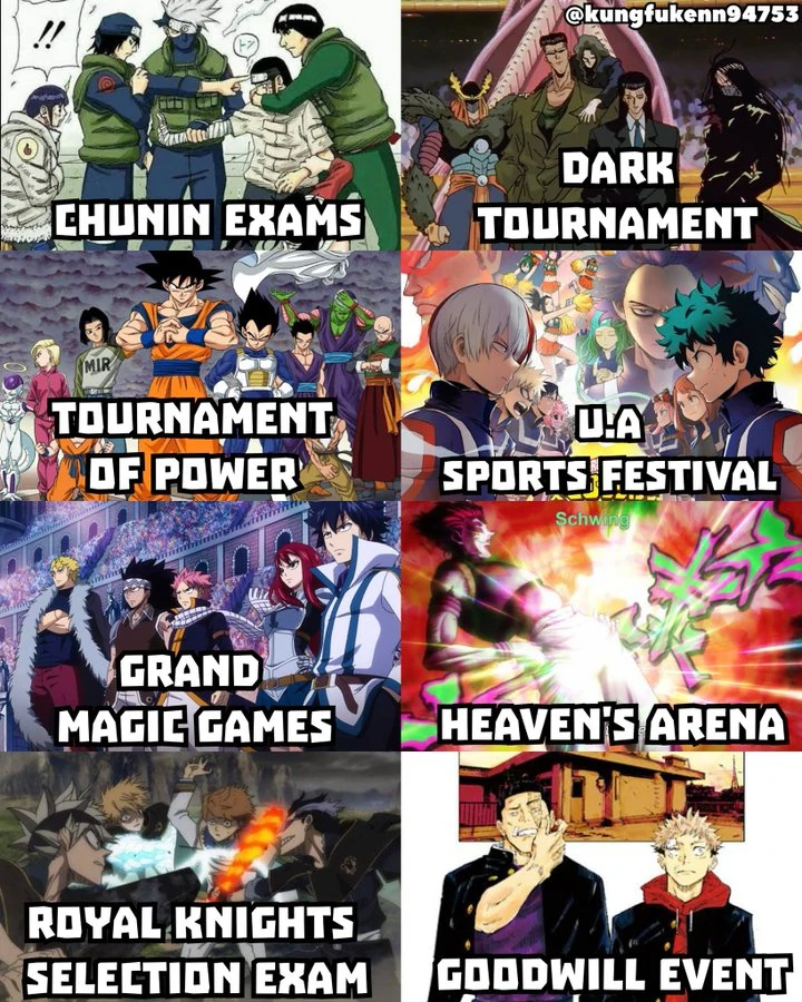 What's the Best Tournament Arc in Anime?? | Fandom