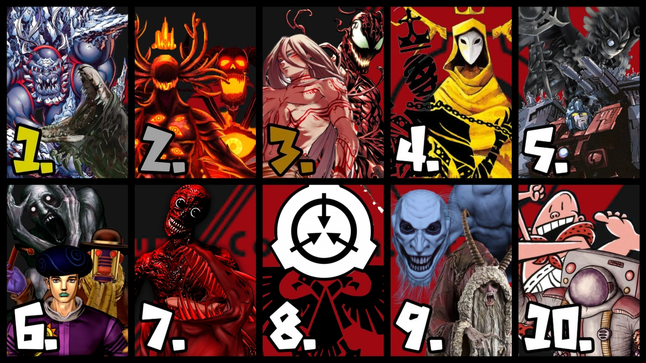 Most Wanted/Favourite SCP MUs | Fandom