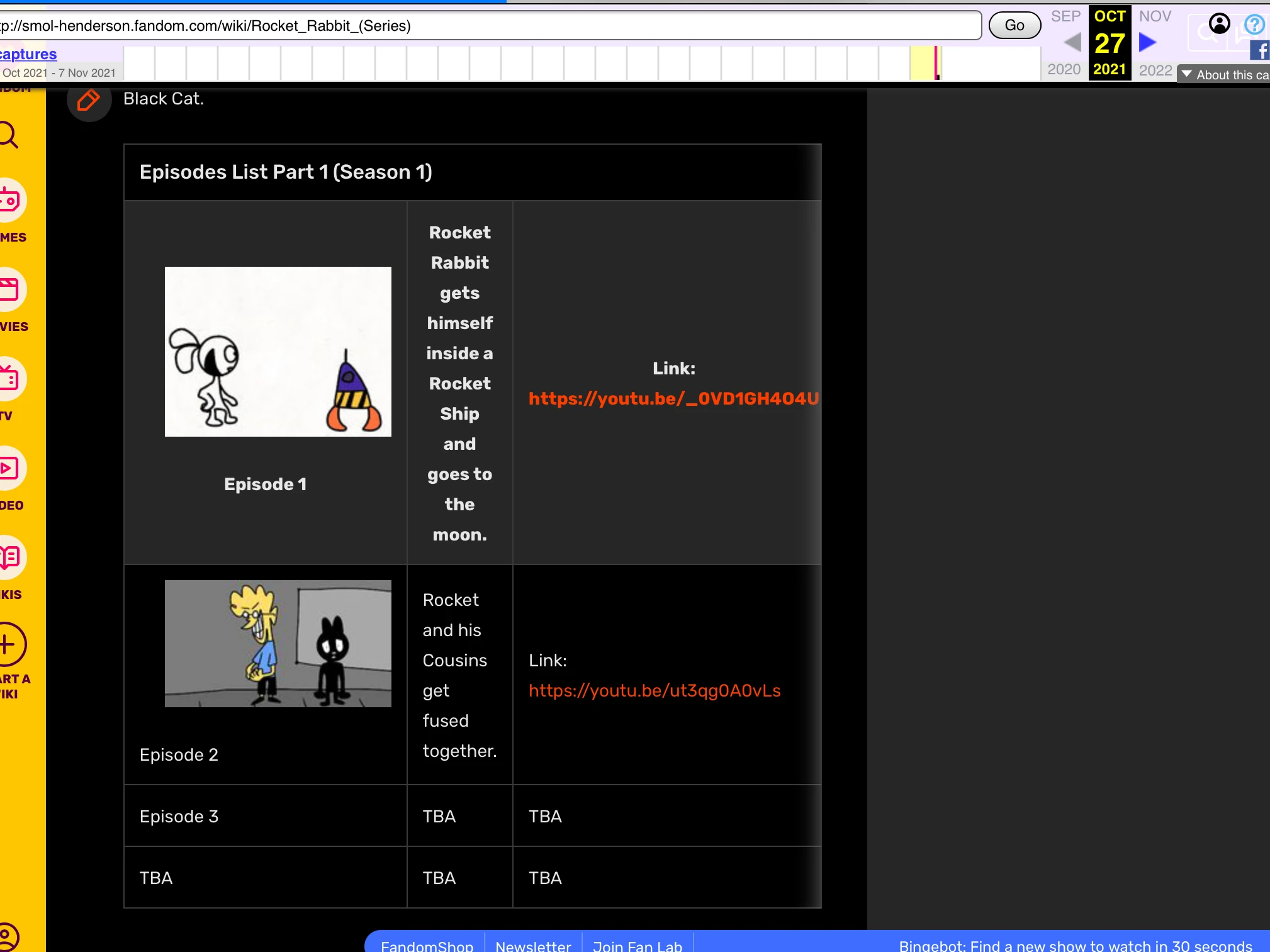 Rocket Rabbit Animated Series Surviving Footage | Fandom