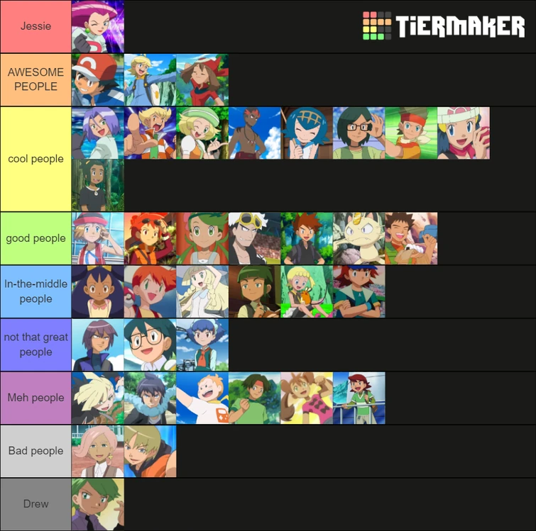 ash's rivals and friends tier list | Fandom