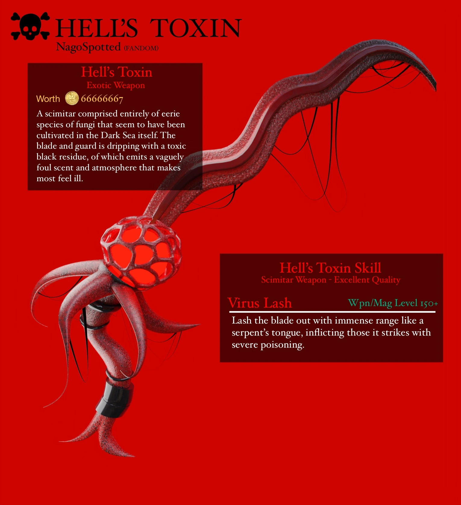 Hell’s Toxin | Fandom
