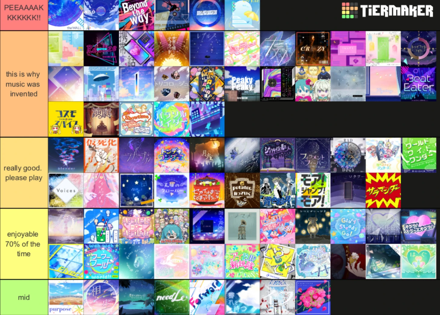 my much better and correcter commission tier list | Fandom