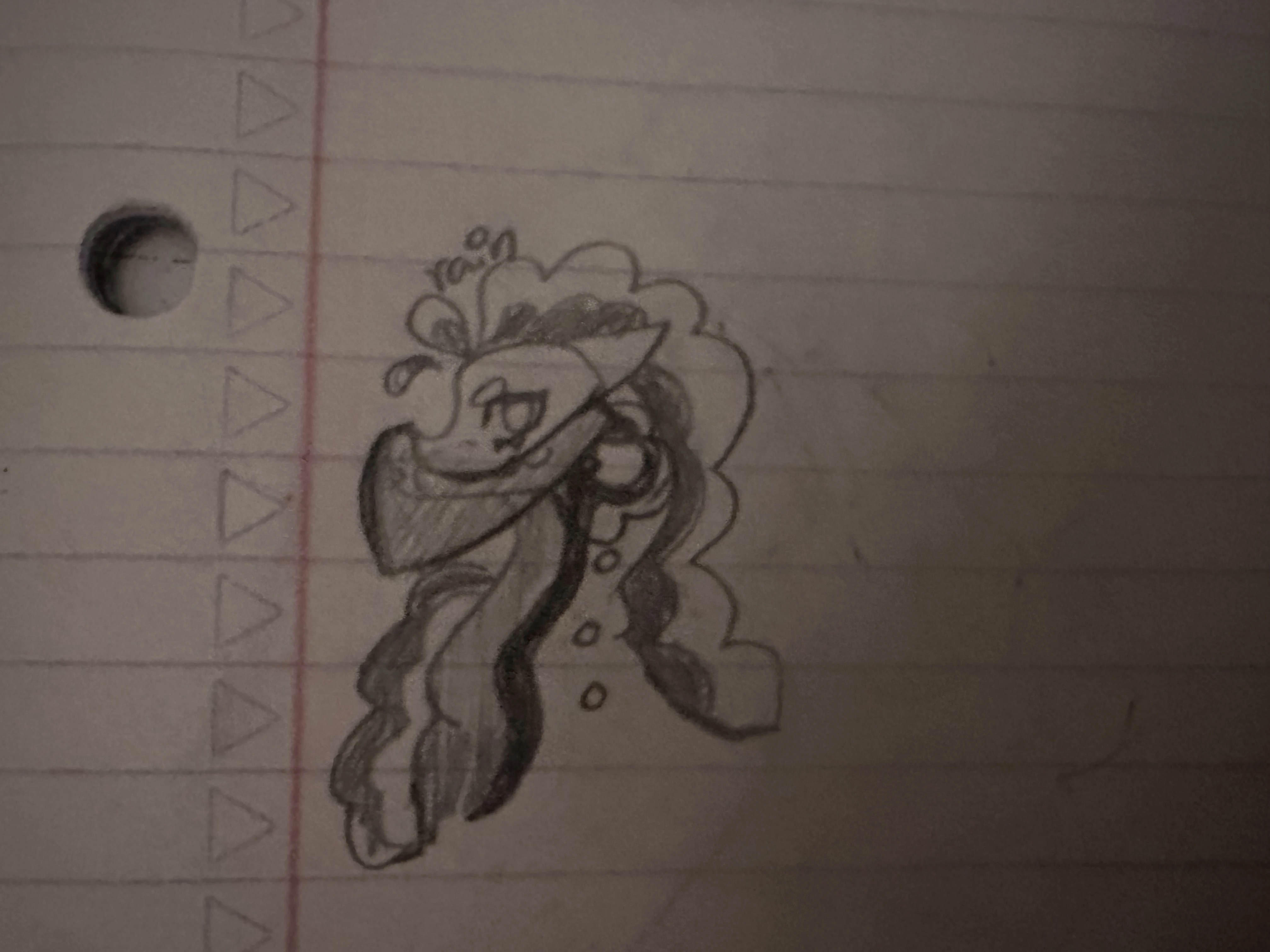 tiny math doodle dump | Fandom