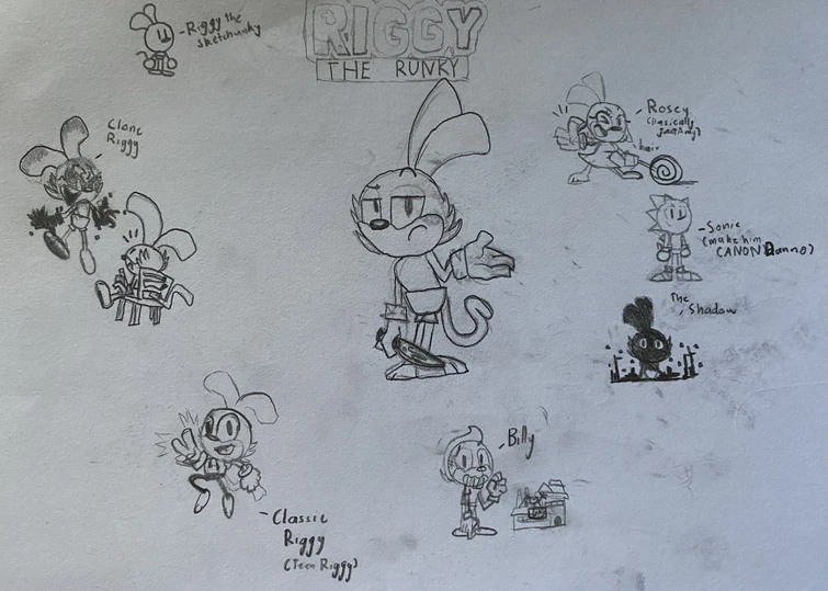 Discuss Everything About Sonic Wiki Zone | Fandom