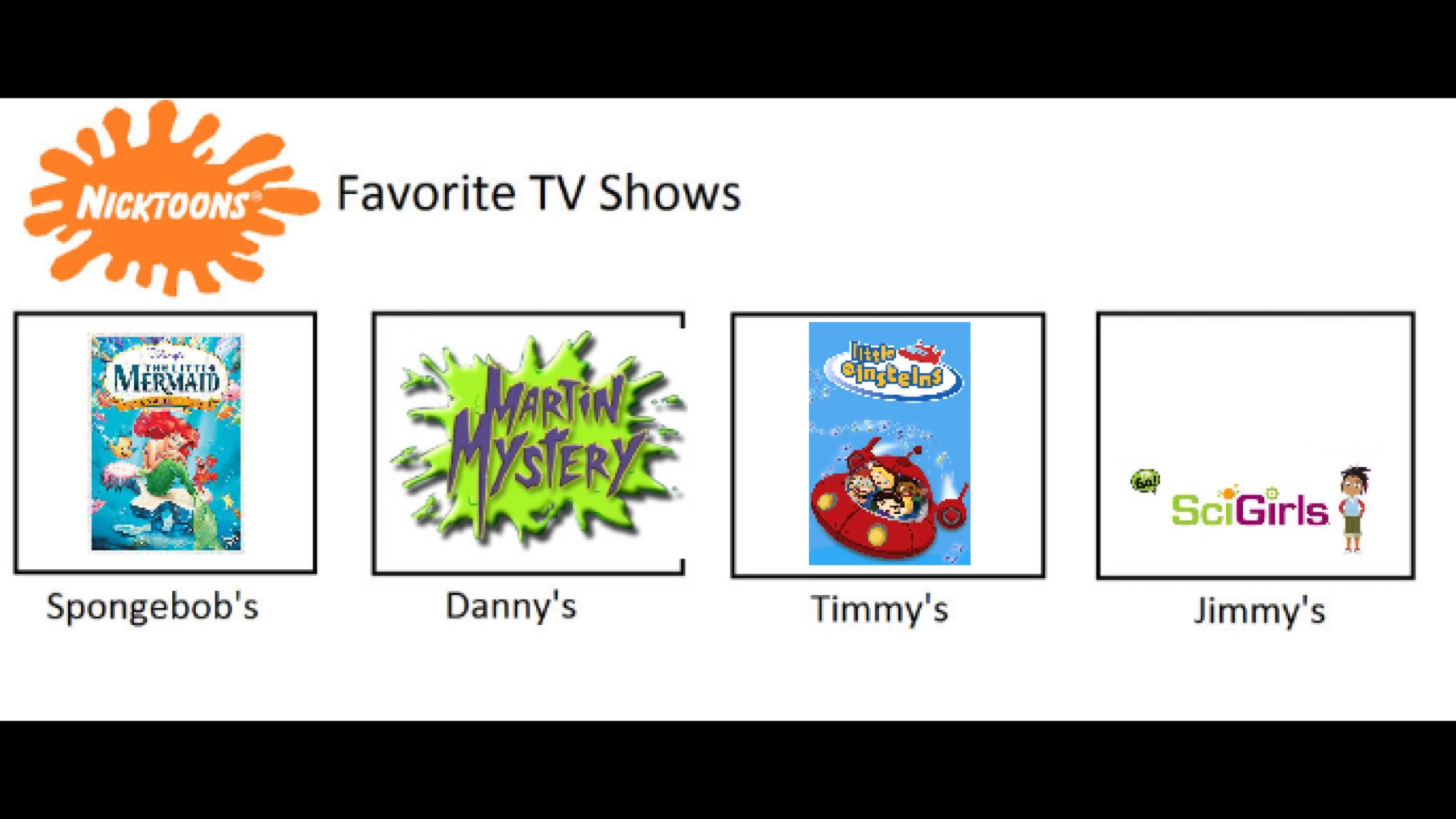 The Nicktoons’s Favorite TV Shows | Fandom