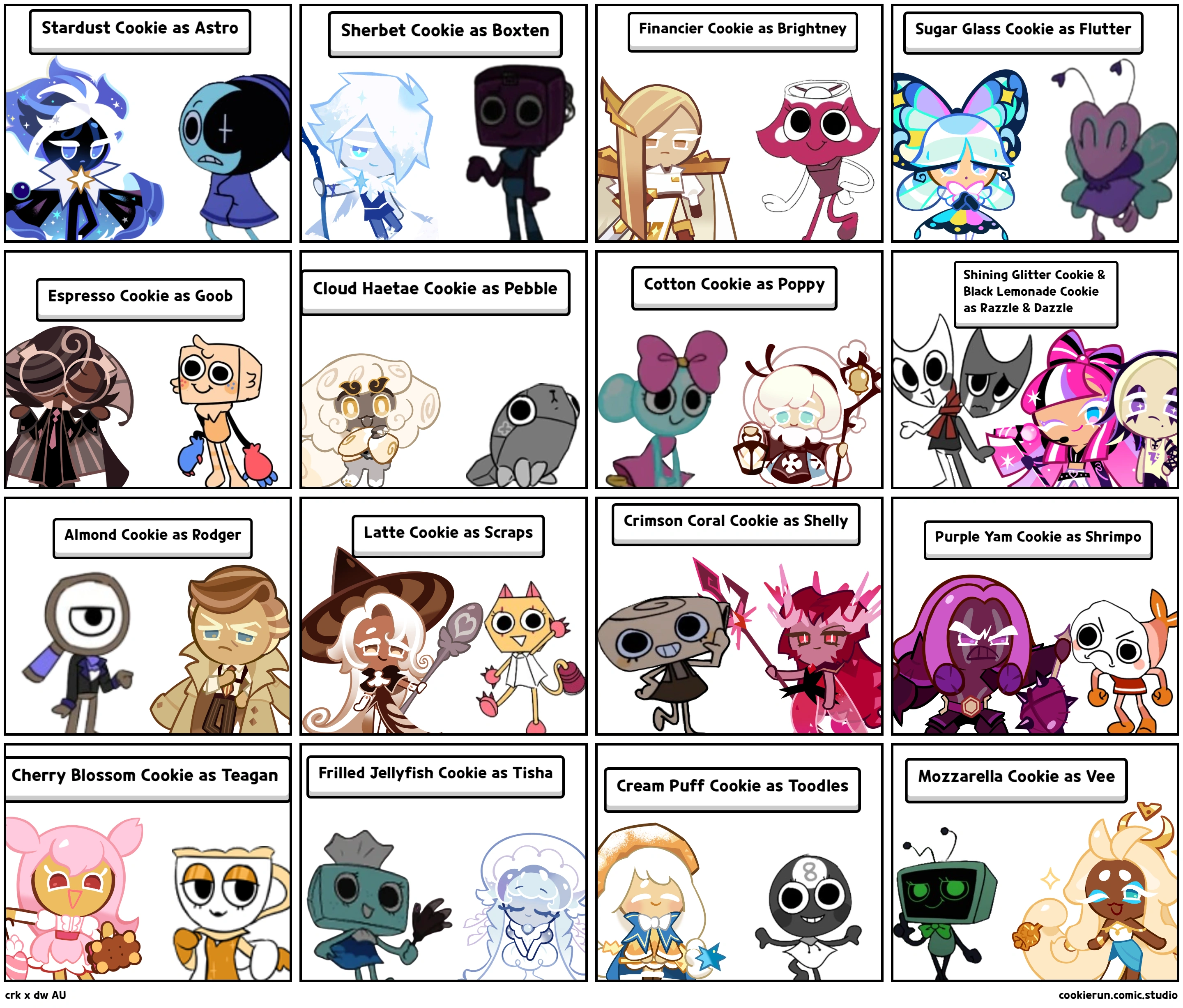 Idk if this is allowed, but I made a CRK x Dandy's World AU | Fandom