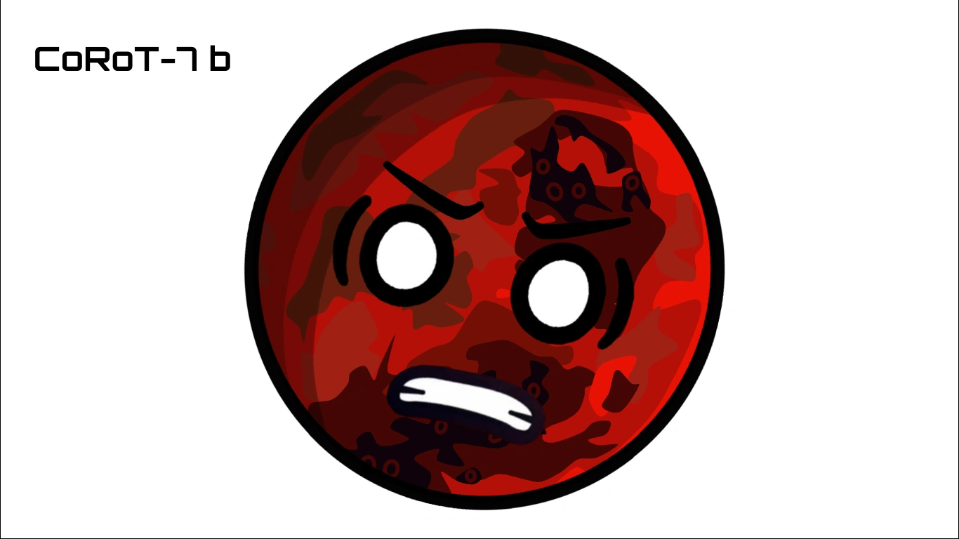 Made one more Exoplanet Ball, CoRoT-7 b! | Fandom