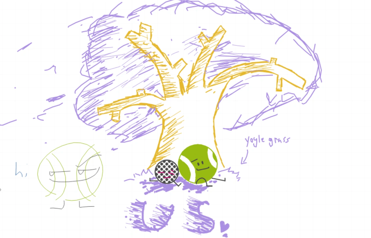 omg i didnt know that bfdi wiki had a discussion page | Fandom