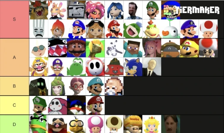 My tier list of smg4 characters | Fandom
