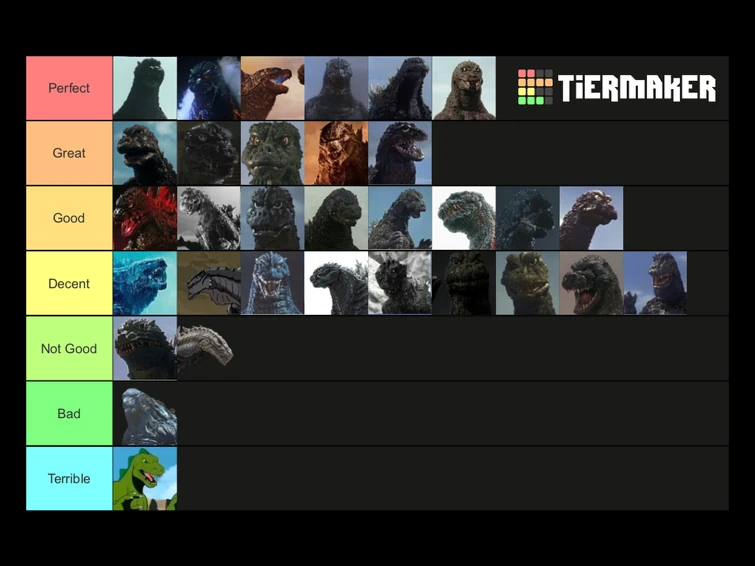 Godzilla Suits Ranked From Right To Left | Fandom
